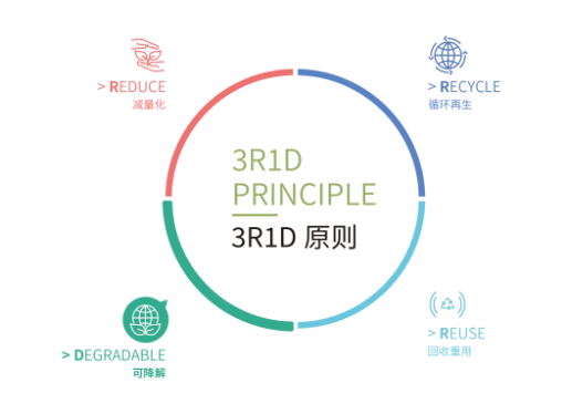 fregreen - 浙江播下生物材料有限公司